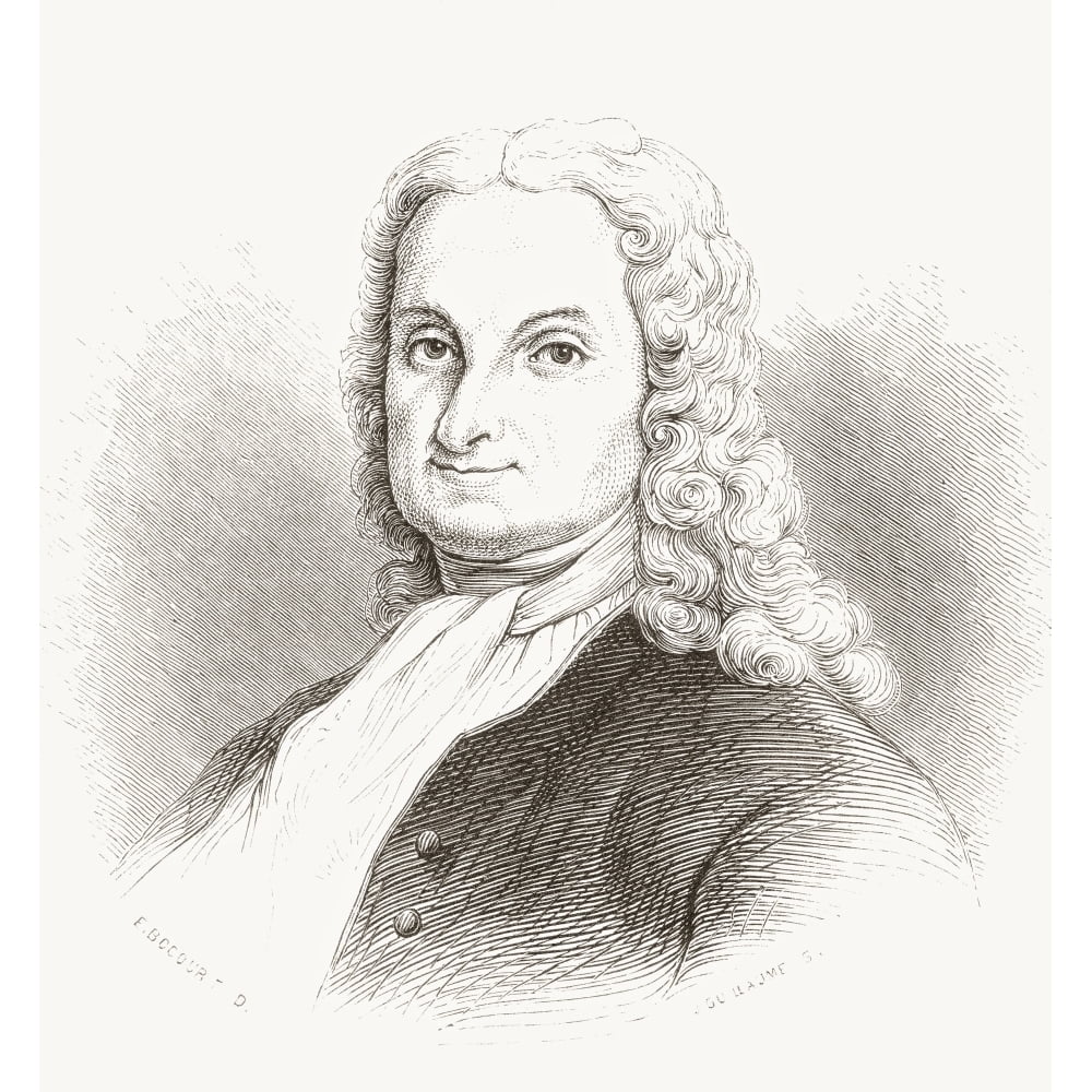 Georg Philipp Rugendas 1666 - 1742. German Battle And Military Genre ...