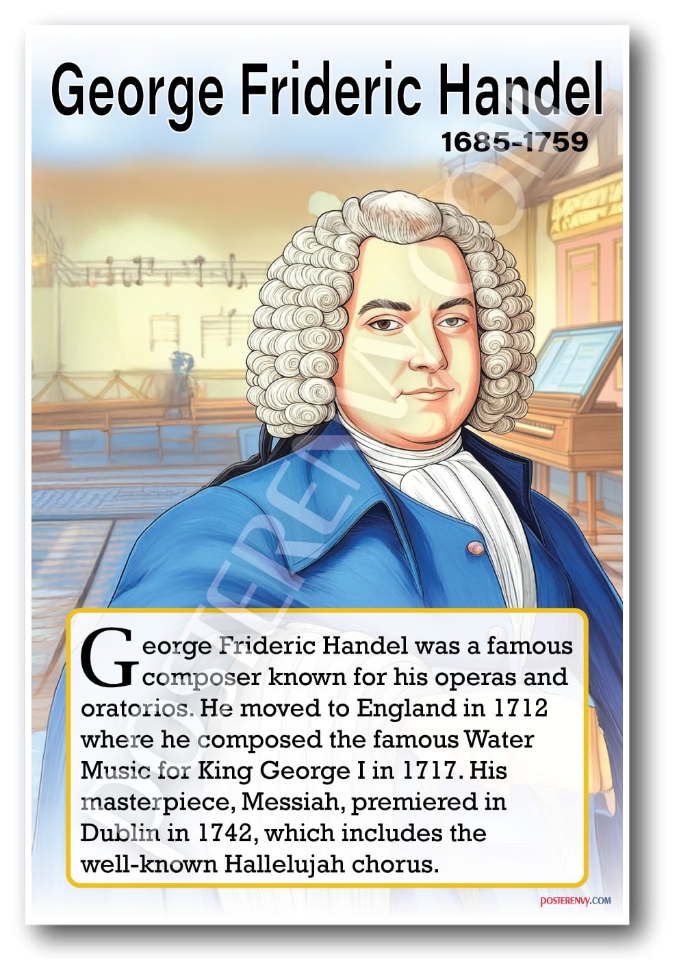 George Frideric Handel - Baroque Composer - Biography Poster 18 x 12 ...
