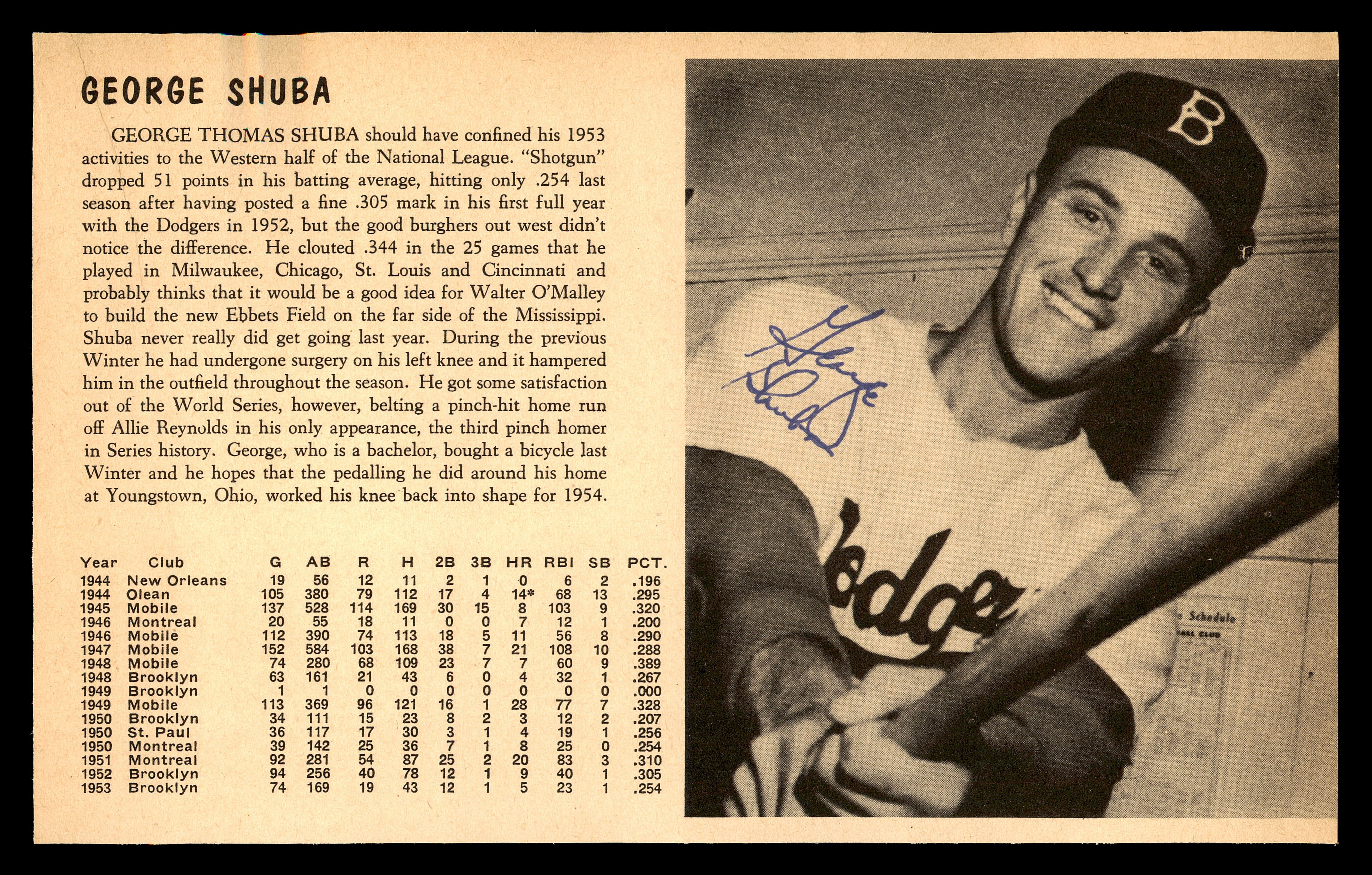 George "Shotgun" Shuba Autographed 5x8 Magazine Page Photo Brooklyn ...