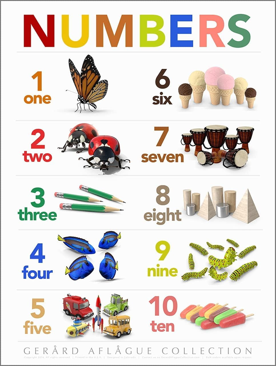 Gerard Aflague Collection 18x24 Numbers Poster - Off-Set Printed, Cold ...