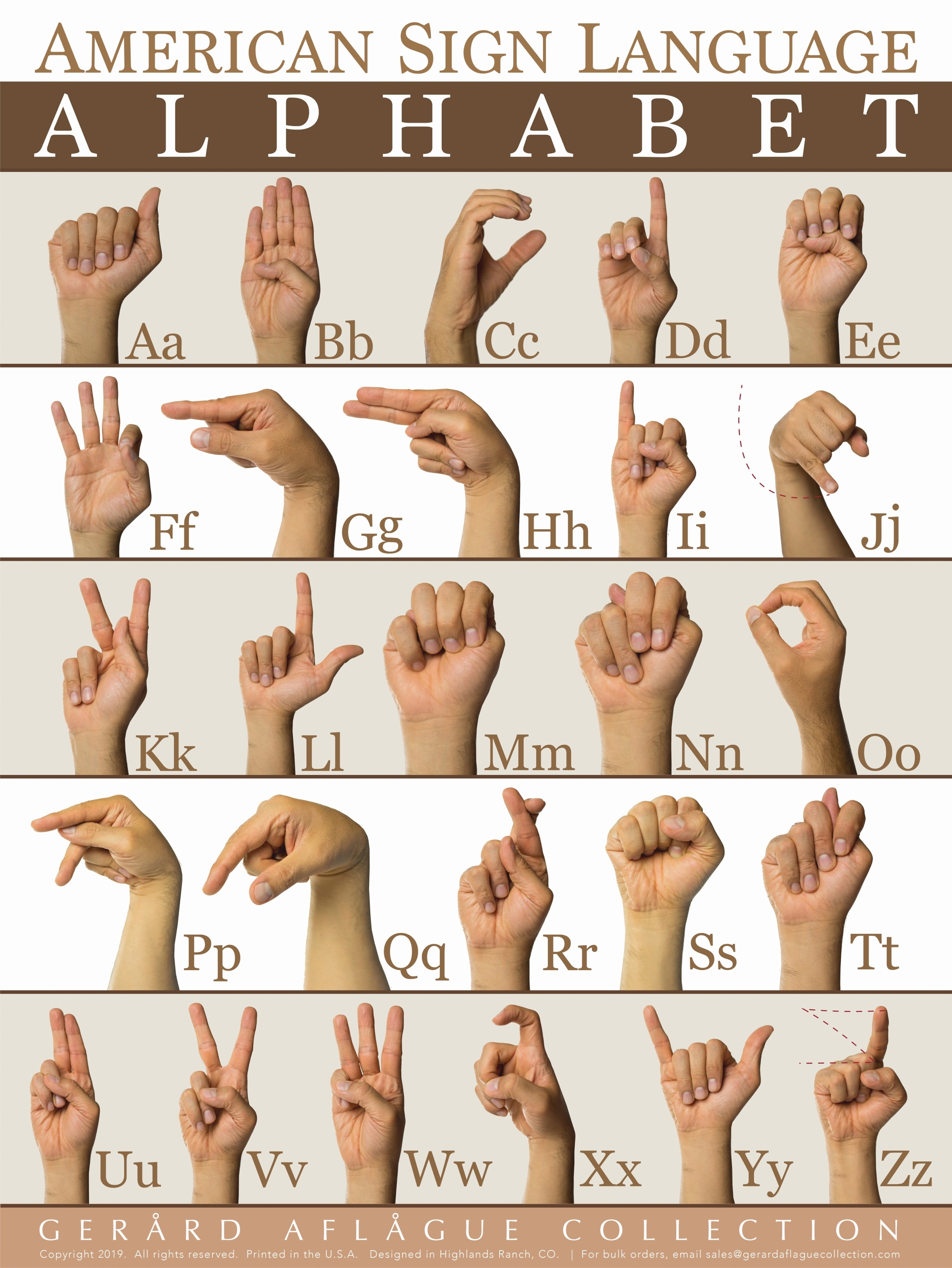 Gerard Aflague Collection - American Sign Language Alphabet (ABC ...