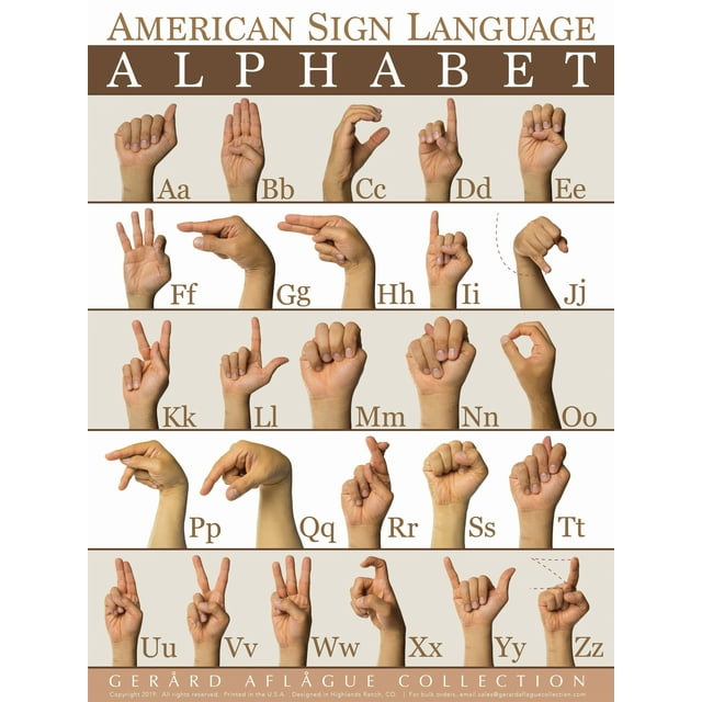 Gerard Aflague Collection - American Sign Language Alphabet (ABC ...