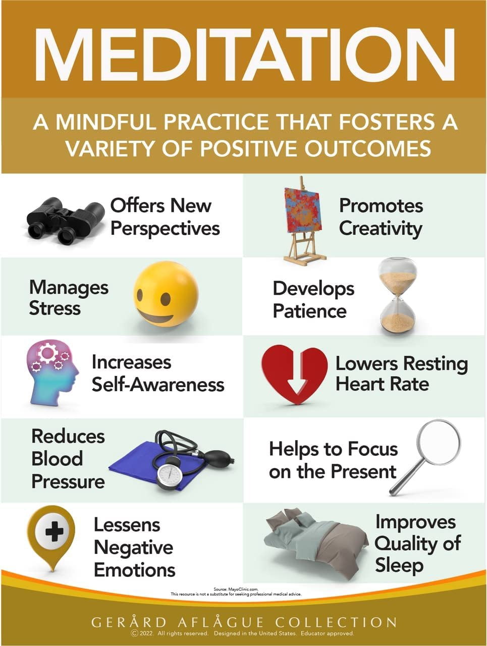 Gerard Aflague Collection - Meditation and Its Benefits Poster - 18x24 ...