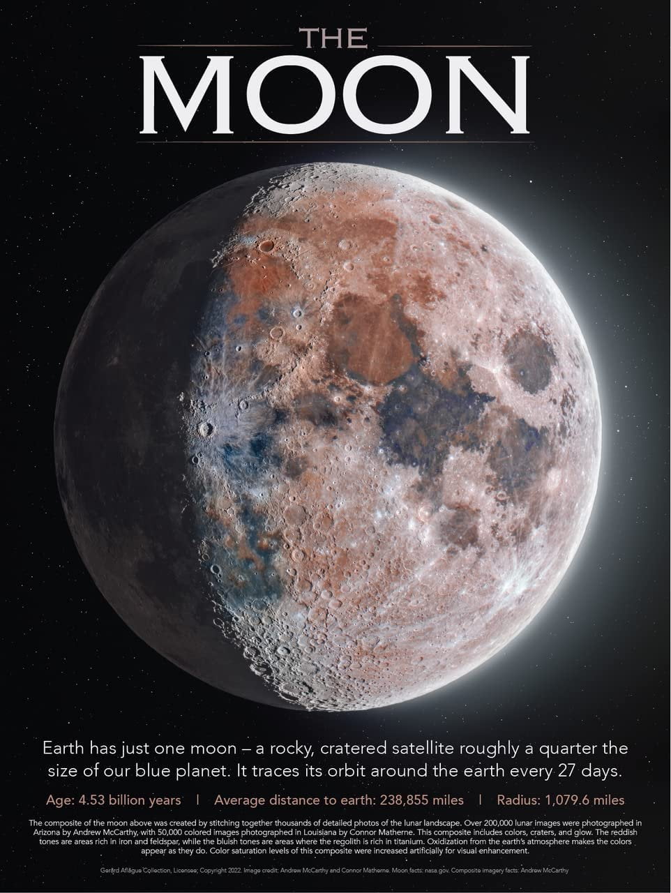 Gerard Aflague Collection - The Moon Poster - 18x24 - Walmart.com