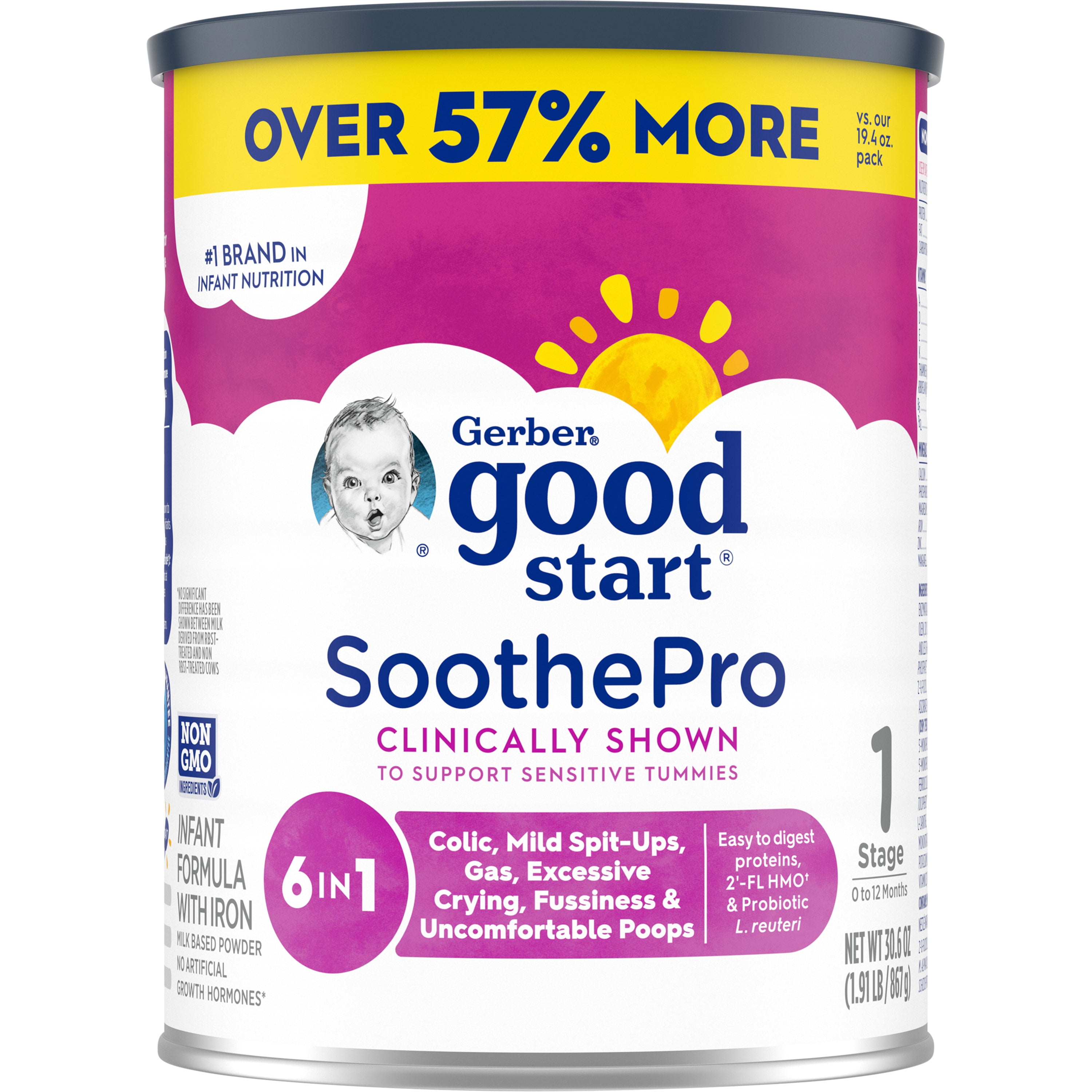 Gerber Good Start SoothePro Baby Formula Powder for Sensitive Tummies ...
