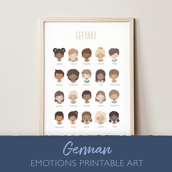 German Emotions Chart Poster: Montessori Classroom Decor - Wall Art ...