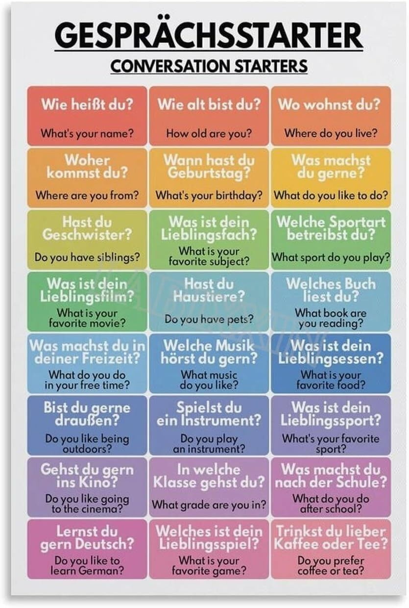 German Language Poster Conversations Starters Educational Wall Art for ...