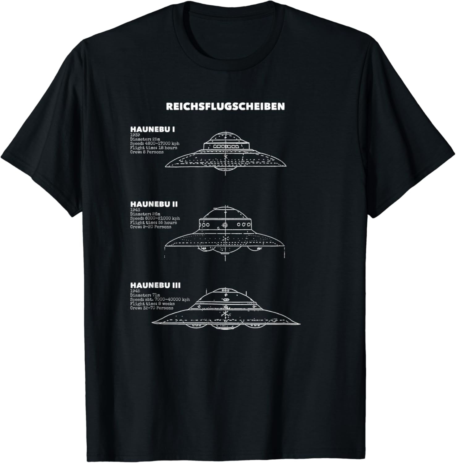 German WW2 UFO Craft Haunebu Vril Reichsflugscheibe Diagram T-Shirt ...