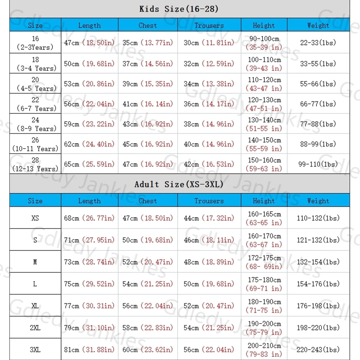 Germany 125th Anniversary Authentic #13 Muller Soccer Kit - Walmart.com