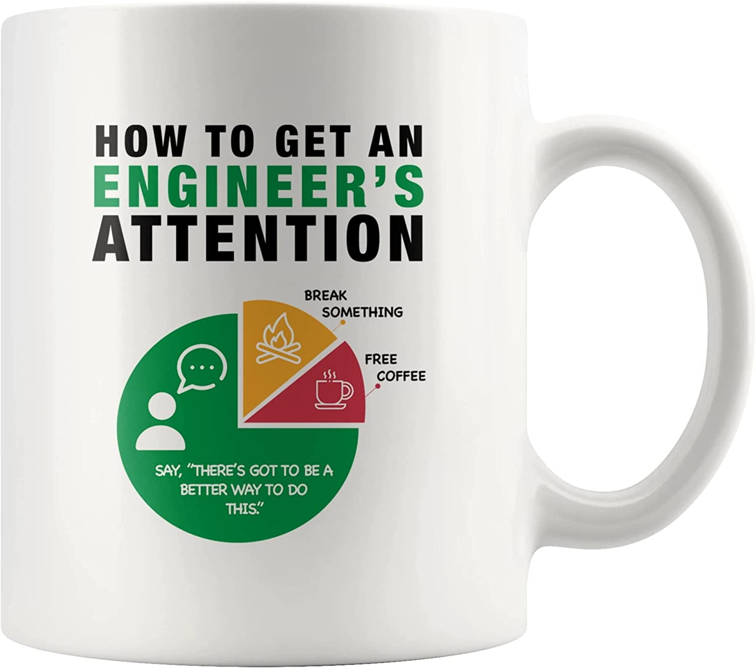 How To Get An Engineer's Attention Funny Coffee Mug For Engineering ...