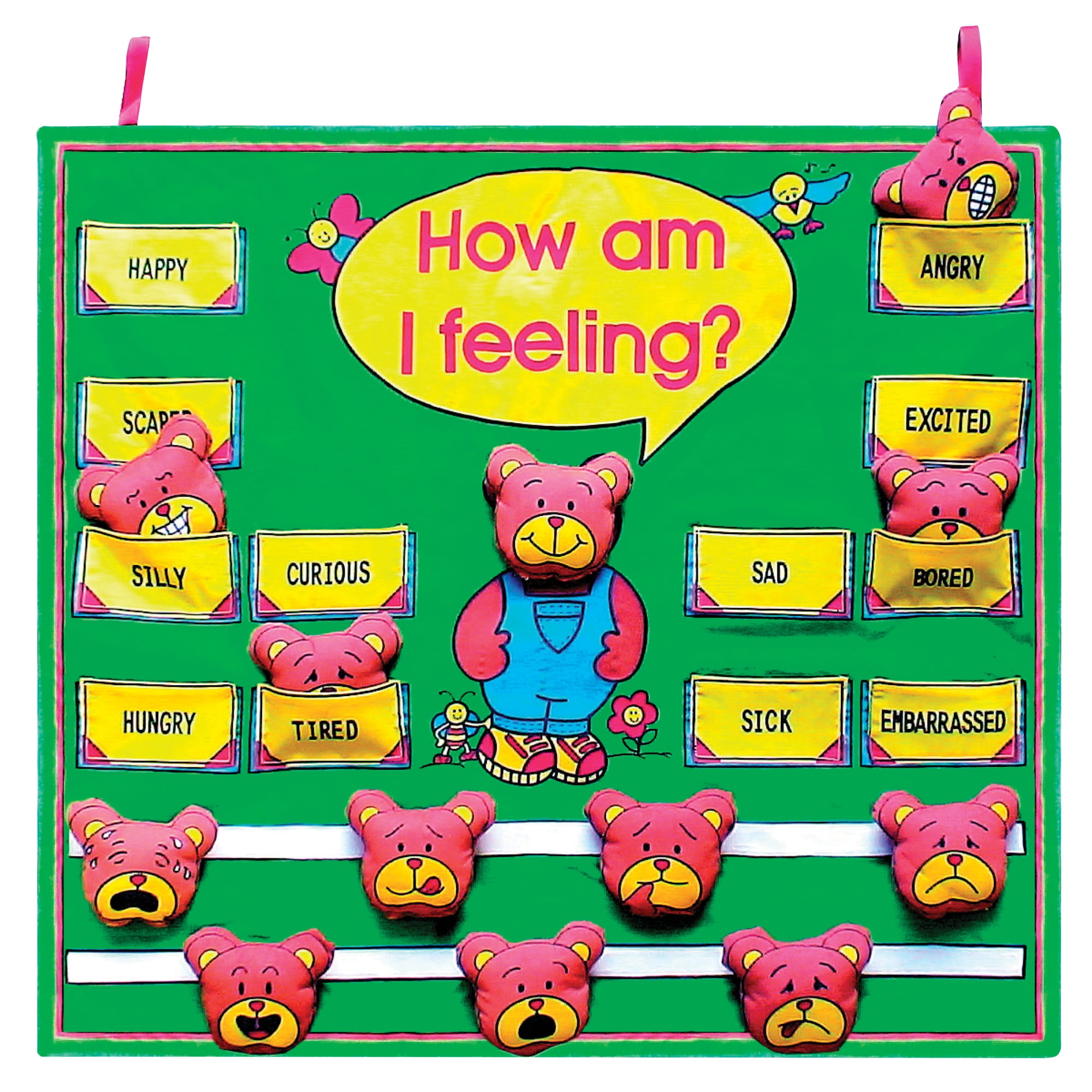 Facial Expressions Chart For Kids