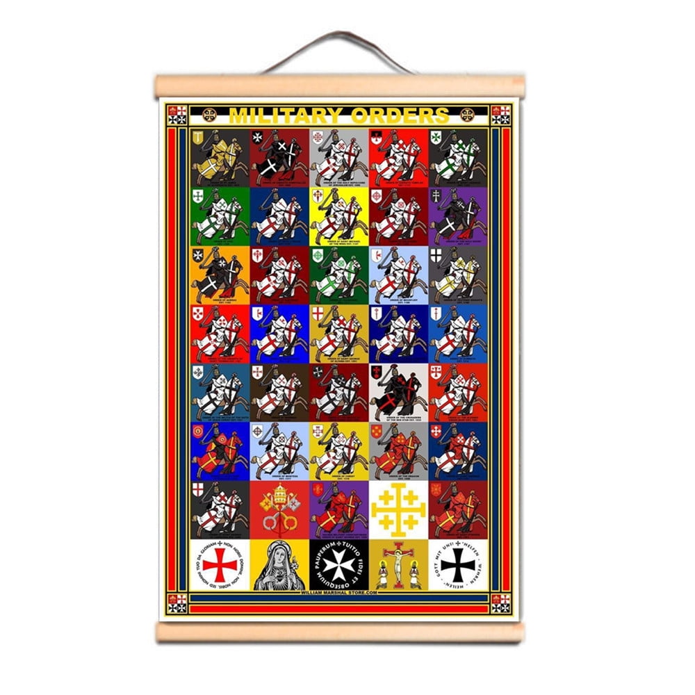 Get this Vintage Solid Wood Scroll Painting and Wall Chart Set of the ...