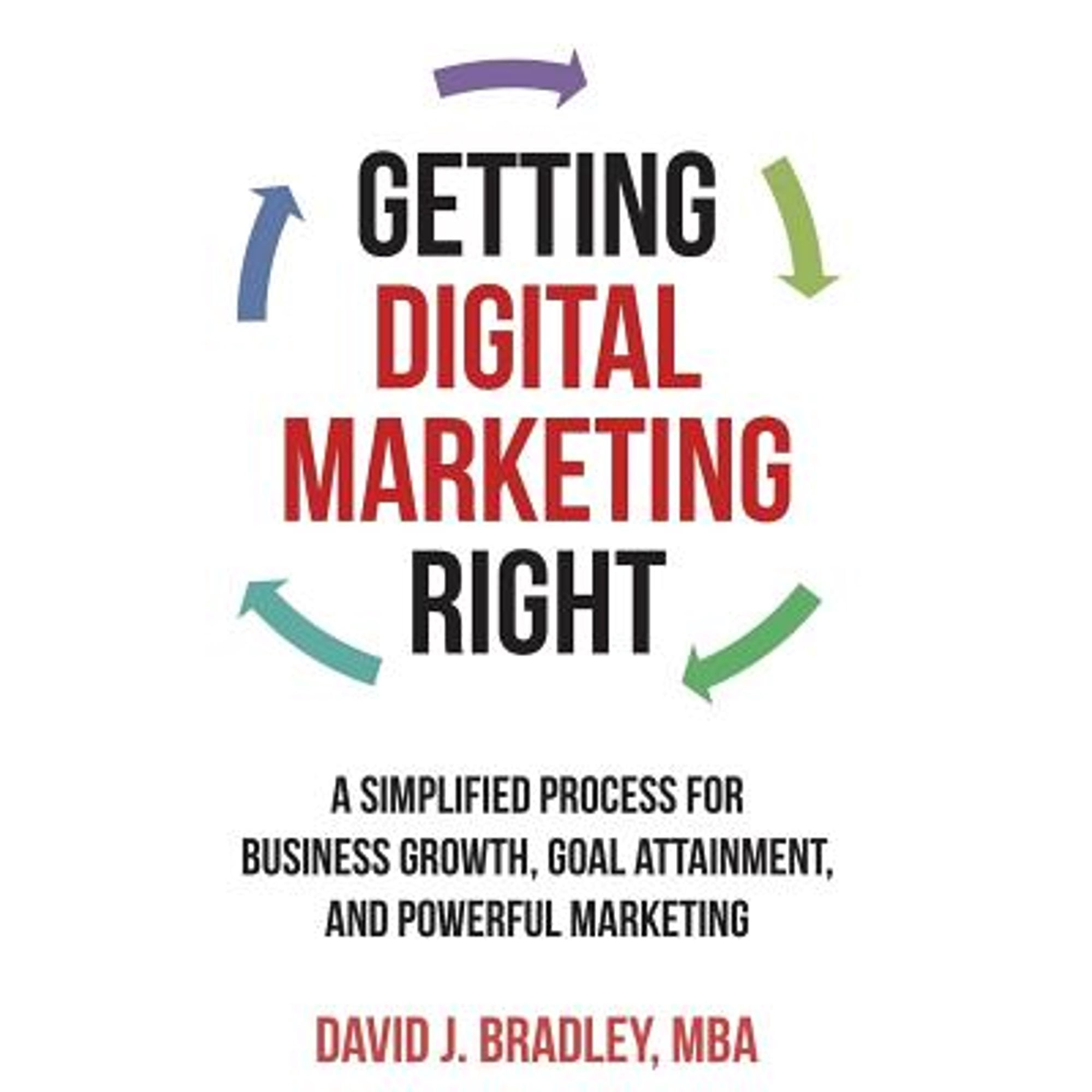 Pre-Owned Getting Digital Marketing Right: A Simplified Process For ...