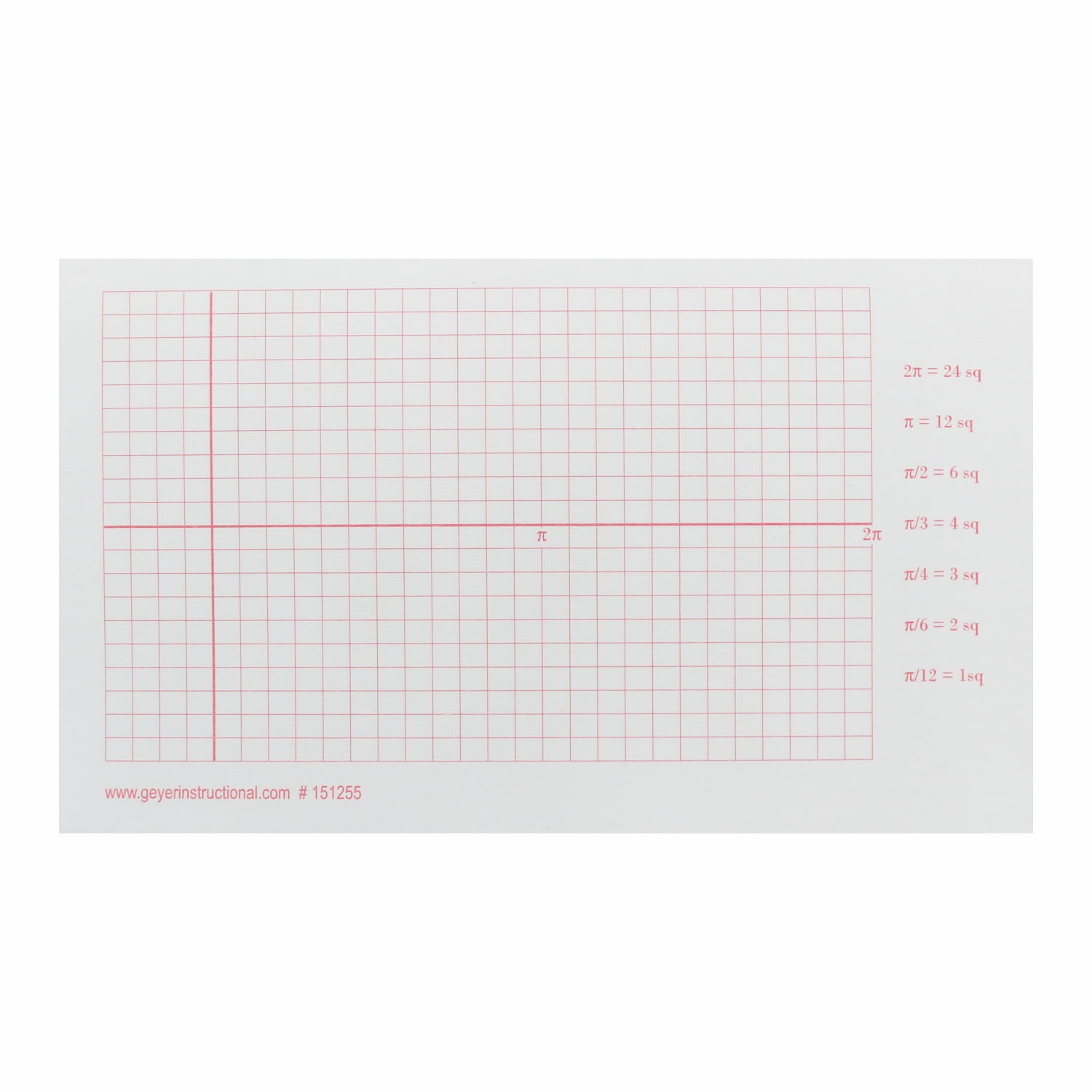 Geyer Instructional Graphing 3M Post-it Notes, 3" x 5", Trigonometry ...
