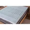 GhostBed 3 Inch Cooling Gel Memory Foam Mattress Topper - Waterproof ...