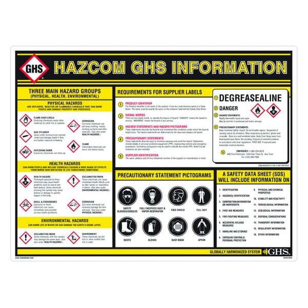 Ghs Safety Wall Chart,Chemical/HAZMAT Training GHS1003 - Walmart.com
