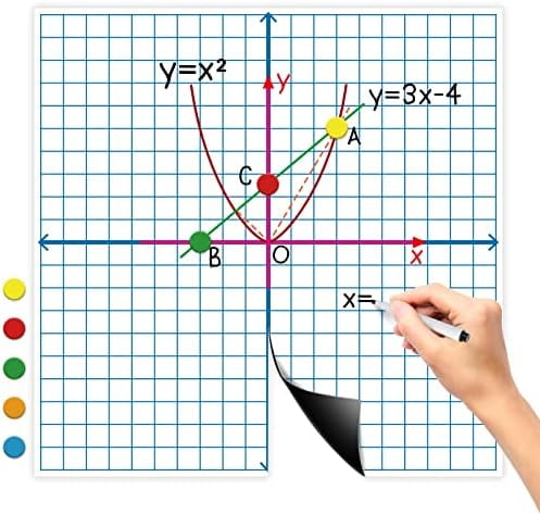 Giant Magnetic XY Coordinate Dry Erase Grid,26" x 26" Graph Board for ...