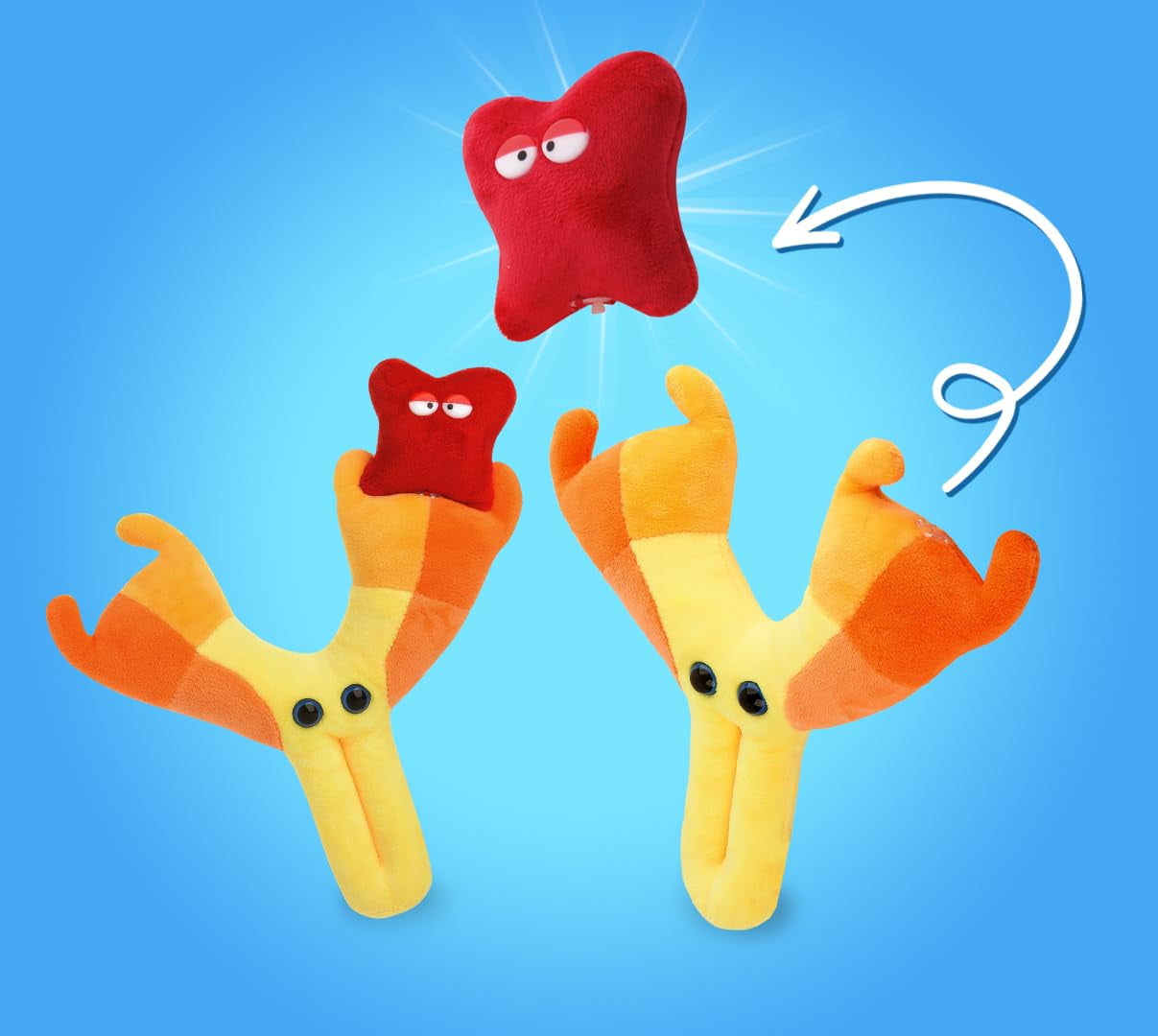 Giantmicrobes Antibody Plush, Blood Cell Plush, Blood Bank Laboratory ...