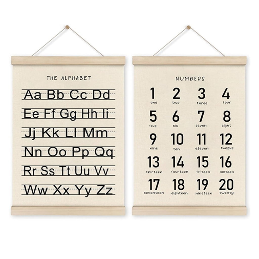 Giaone 2Pcs Toddler Learning Posters Set Educational Wall Art for ...