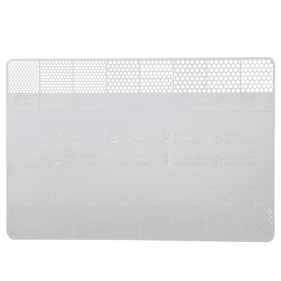 Giaone Coffee Grinds Size Ruler Metal Grinds Size Reference Card ...