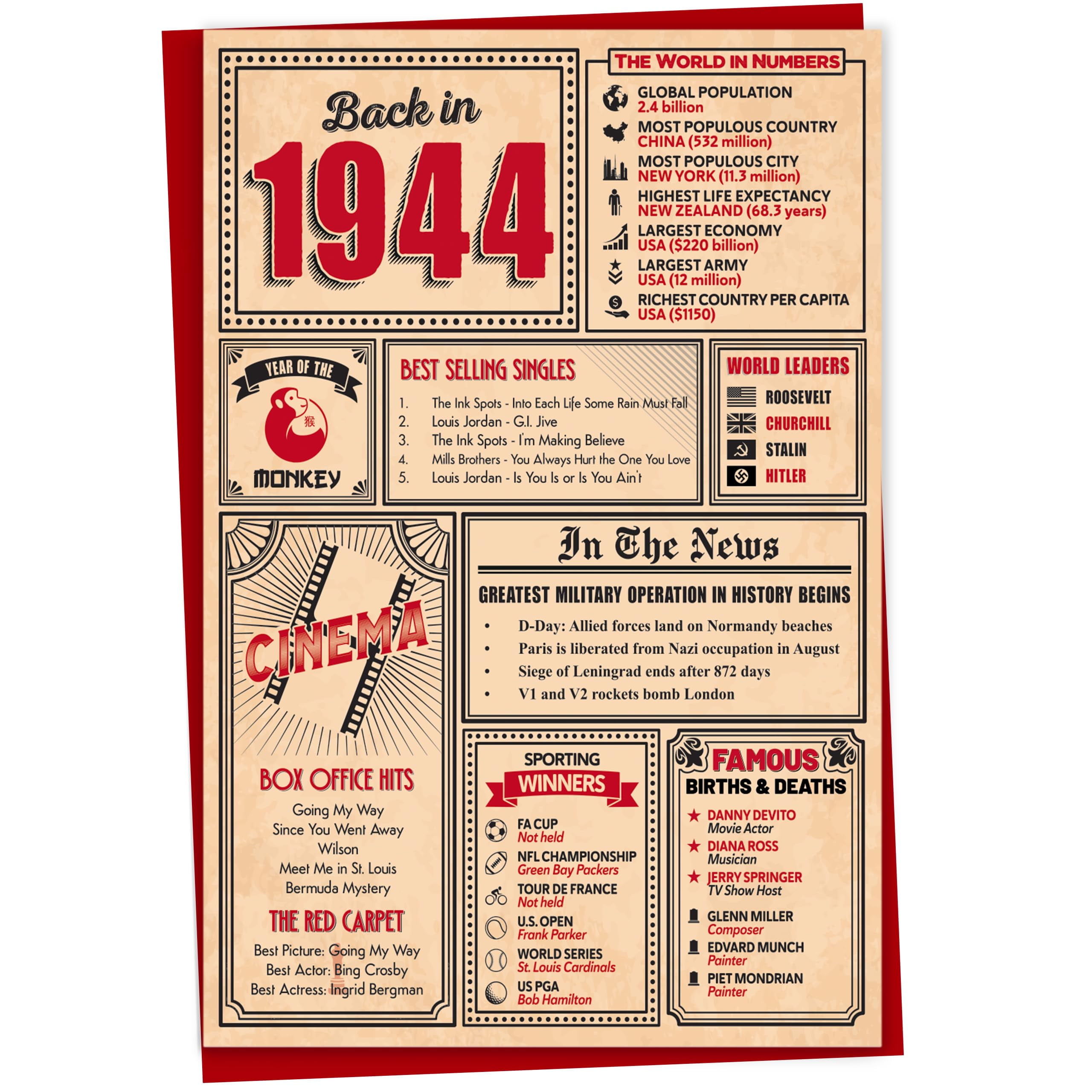 79th Birthday Card - Back in 1944 In This Year Card, Greeting Card for ...