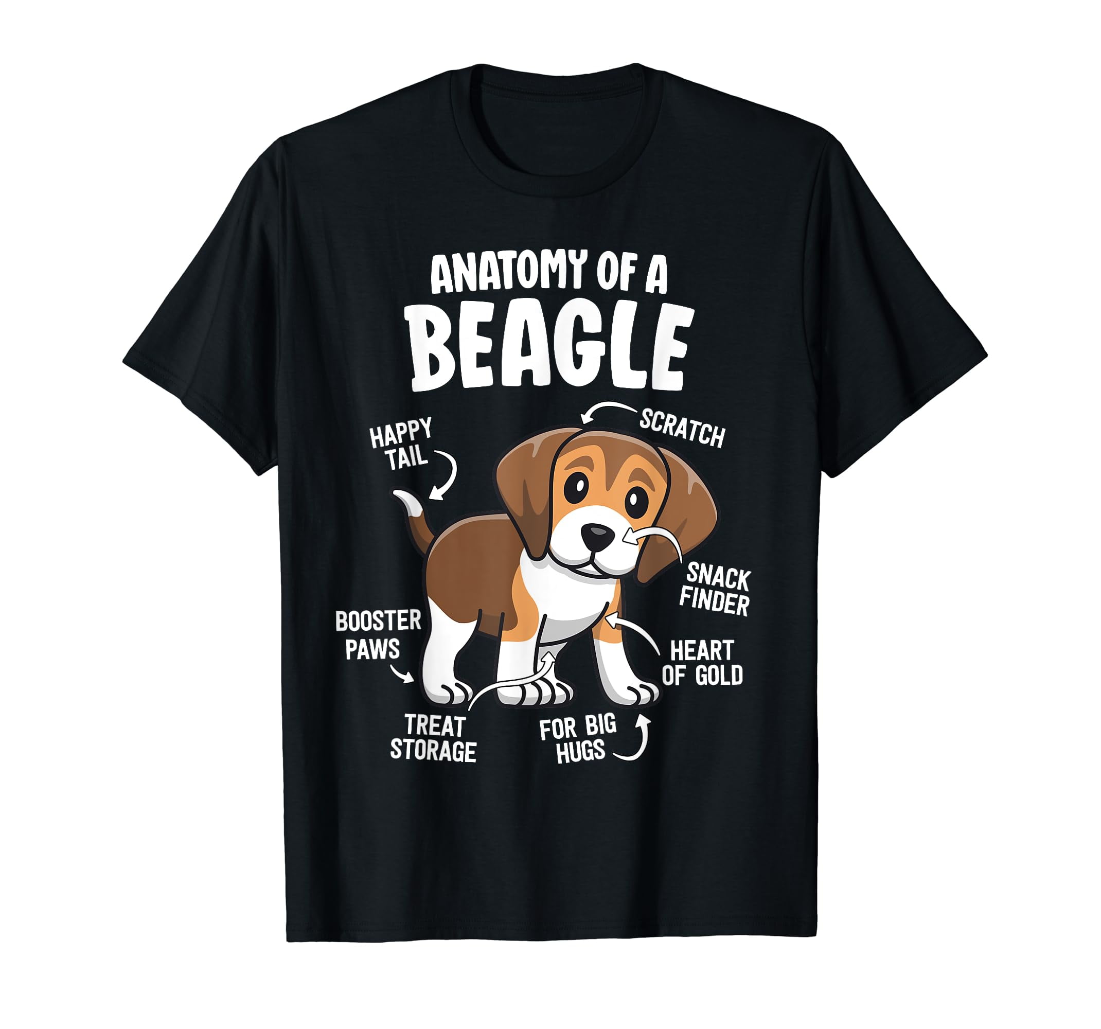Gifts For Beagle Lovers Dog Mom Funny Anatomy Of A Beagle T-Shirt ...