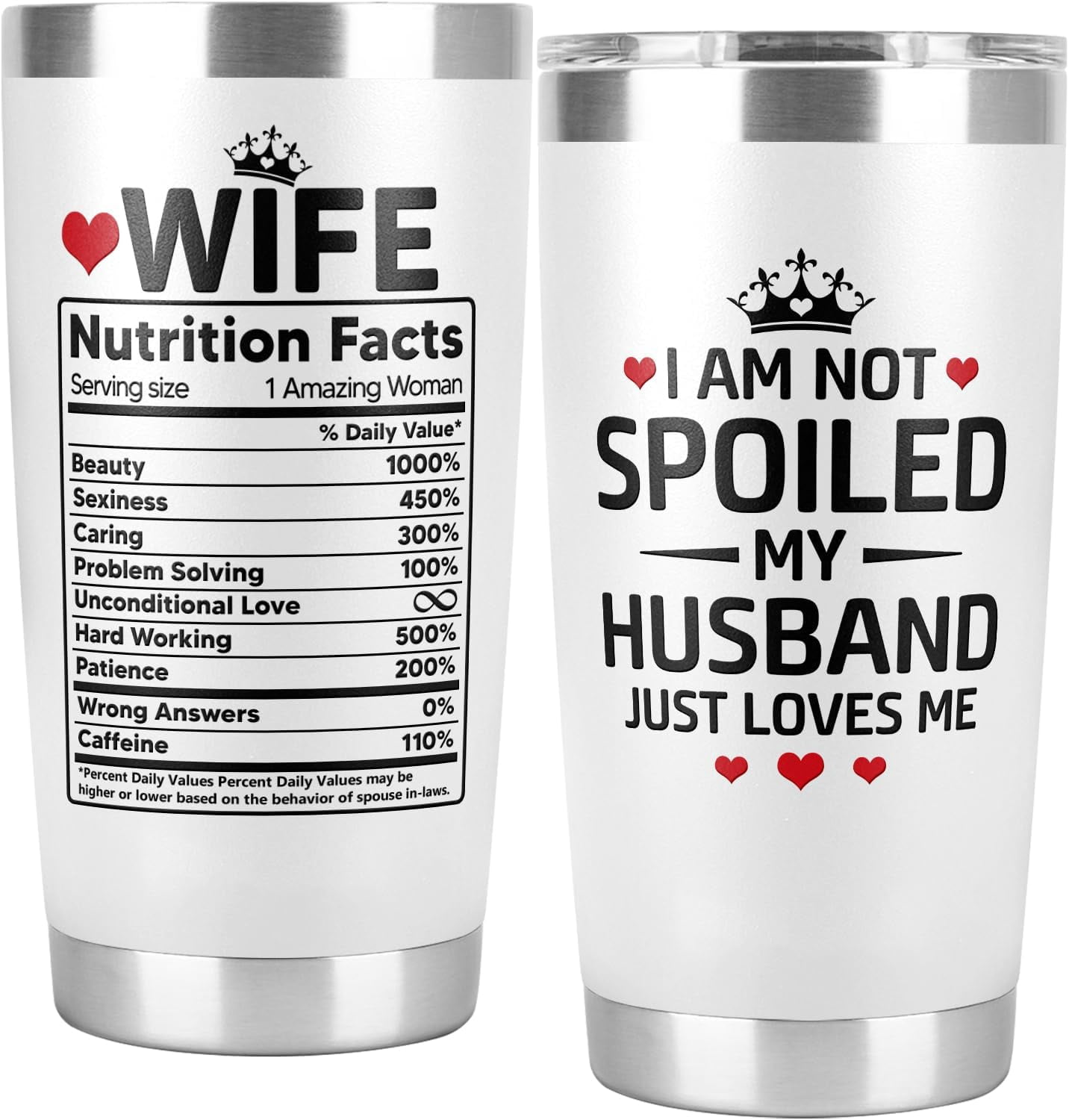 Gifts for Wife from Husband, Wife Gifts, I Am Not Spoiled My Husband ...