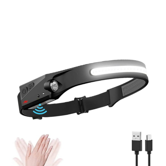 Headlights For Forehead