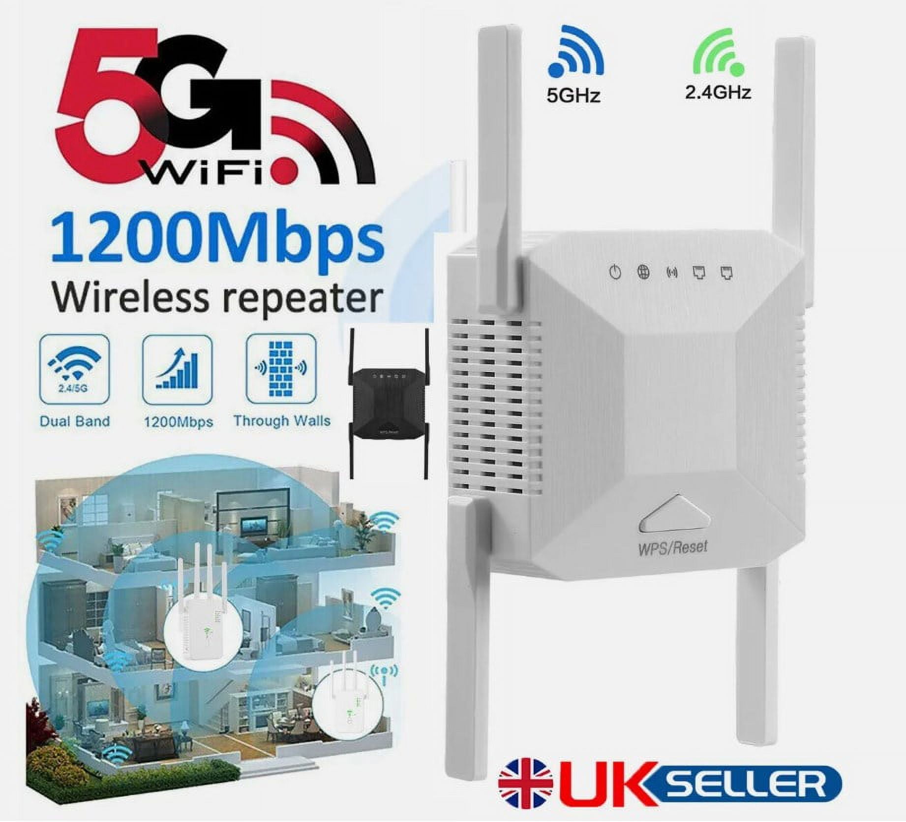 Gigabit Ethernet Port For Ultra-Fast Wired Connections, Amplifier ...