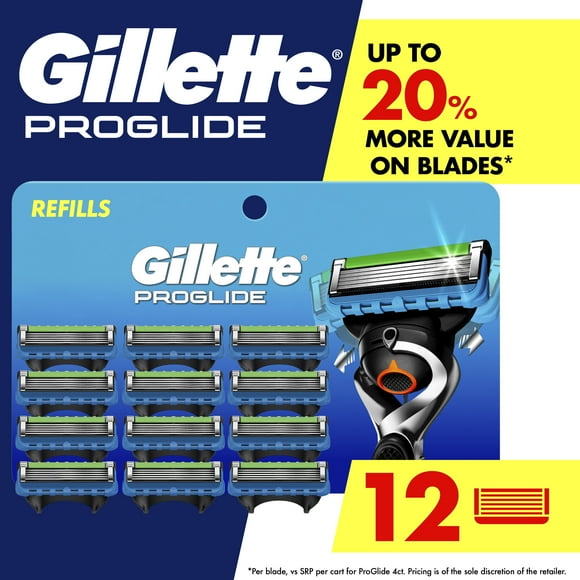 Gillette Razor Blades