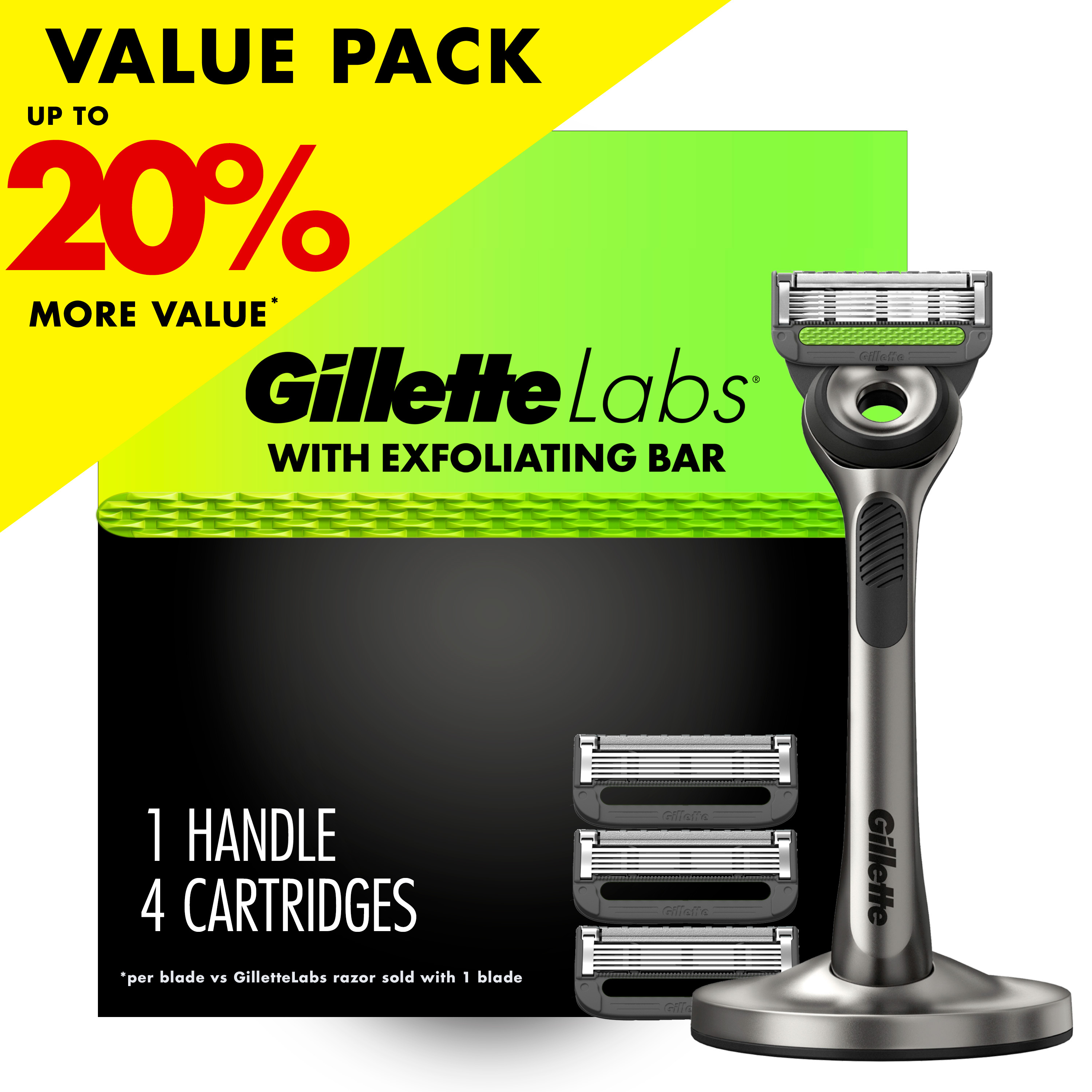 Gillette Labs Men's Razor Blade Refills with Exfoliating Bar, Green, 9 ...