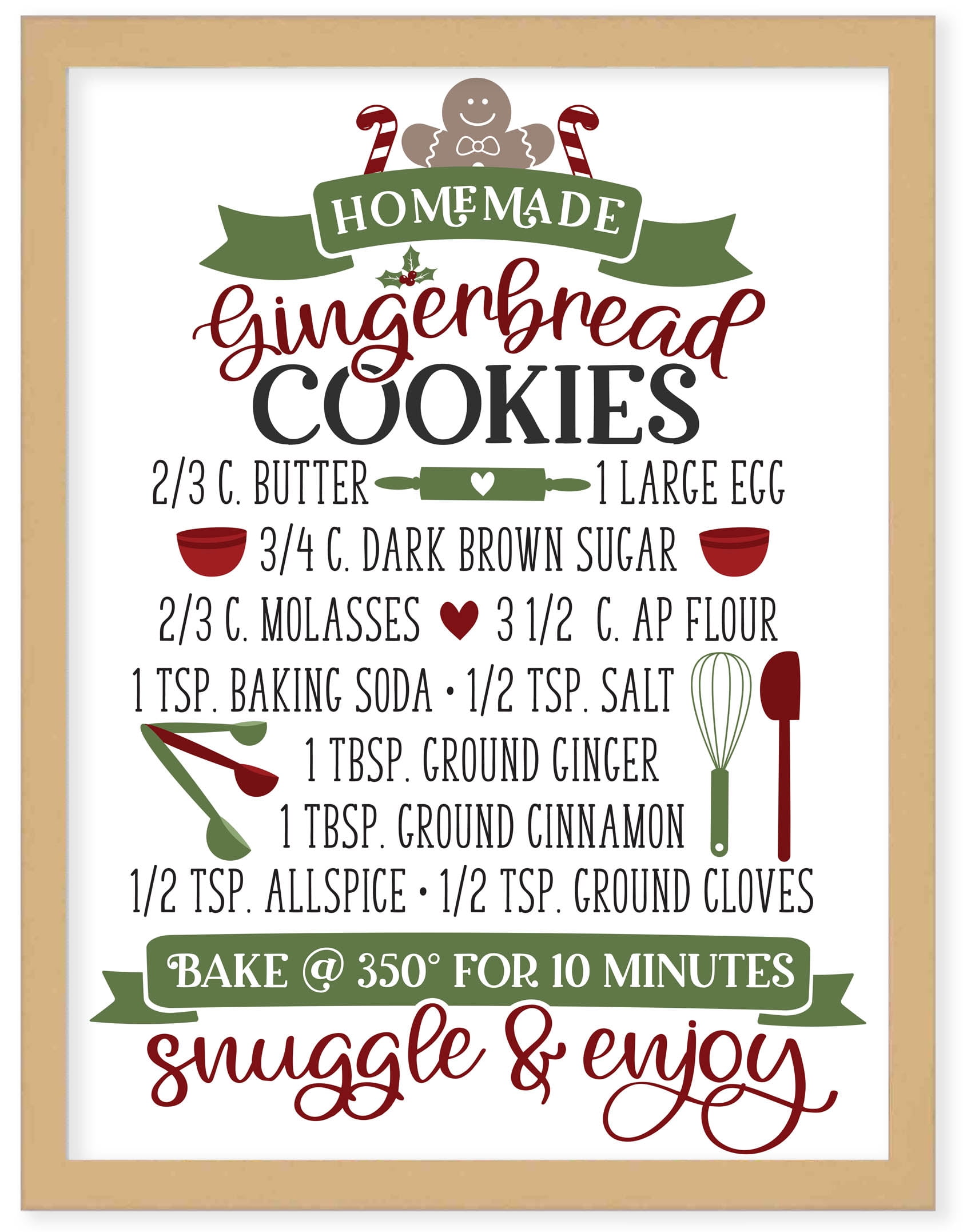 Gingerbread Cookie Recipe 13.5" x 17.5" Framed Christmas Wall Decor Art ...