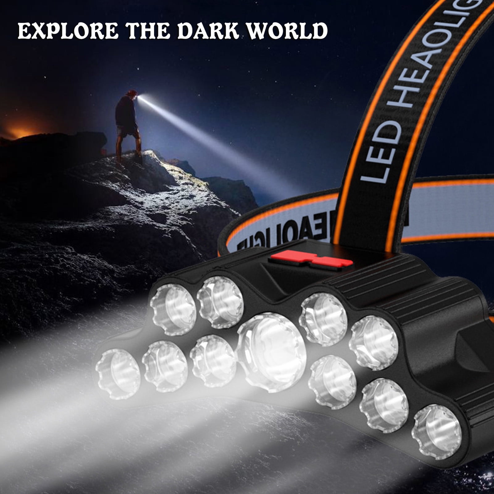 Giunmcul LED Rechargeable Headlamp Super Bright Adjustable Comfortable ...