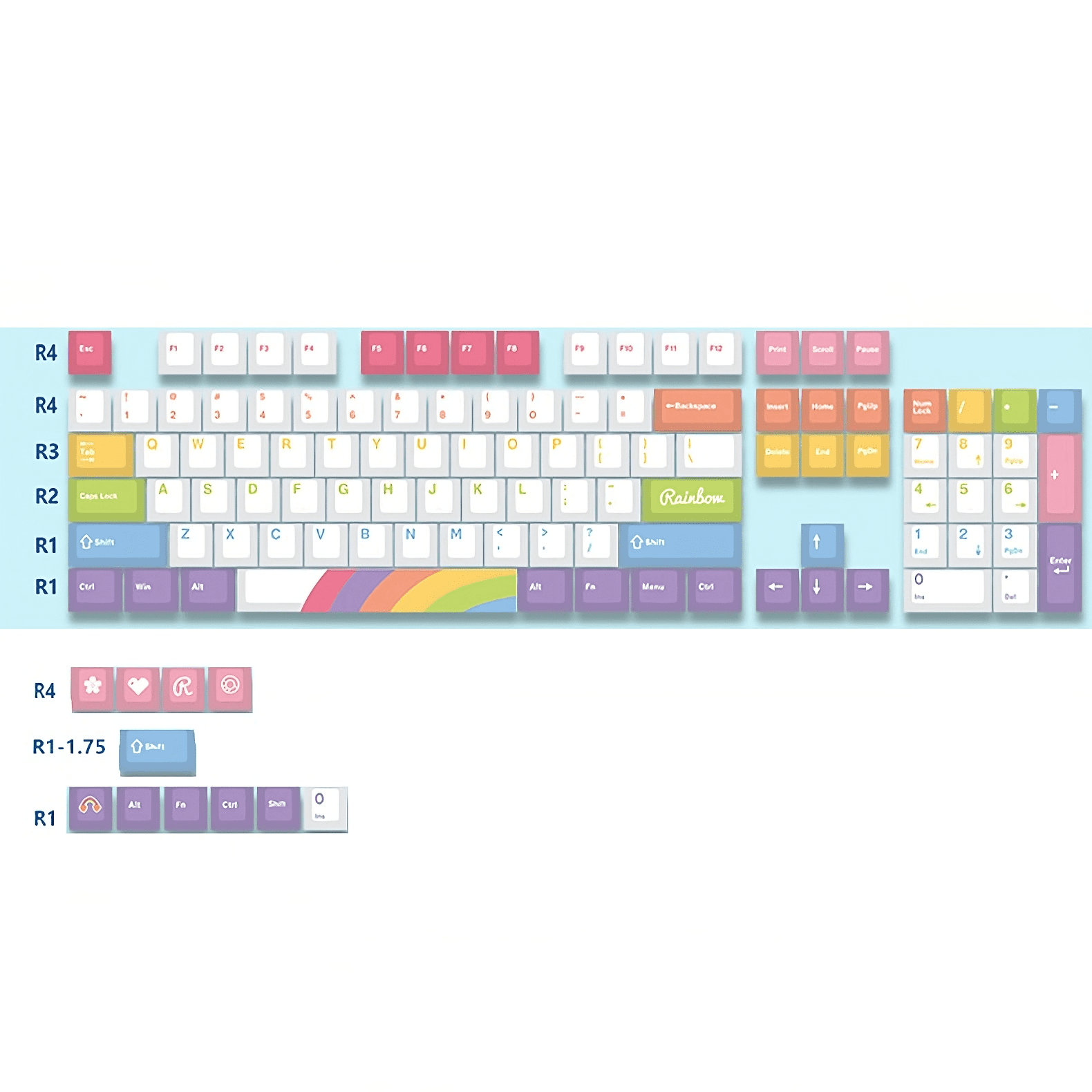 Glacier PBT Dyed Sublimated Cherry Profile Rainbow Keycaps Set ...