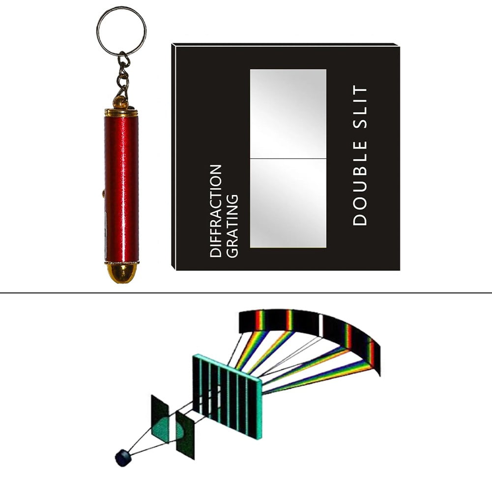 Glass Diffraction Grating with Slit Length 18mm for Interference Study ...