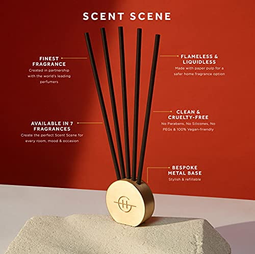 Glasshouse Fragrances Kyoto In Bloom & Lost In Amalfi Scent Scene Duo ...