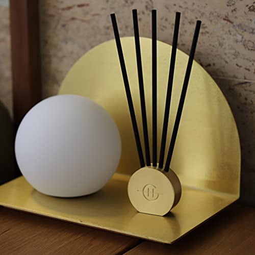 Glasshouse Fragrances Kyoto In Bloom & Lost In Amalfi Scent Scene Duo ...