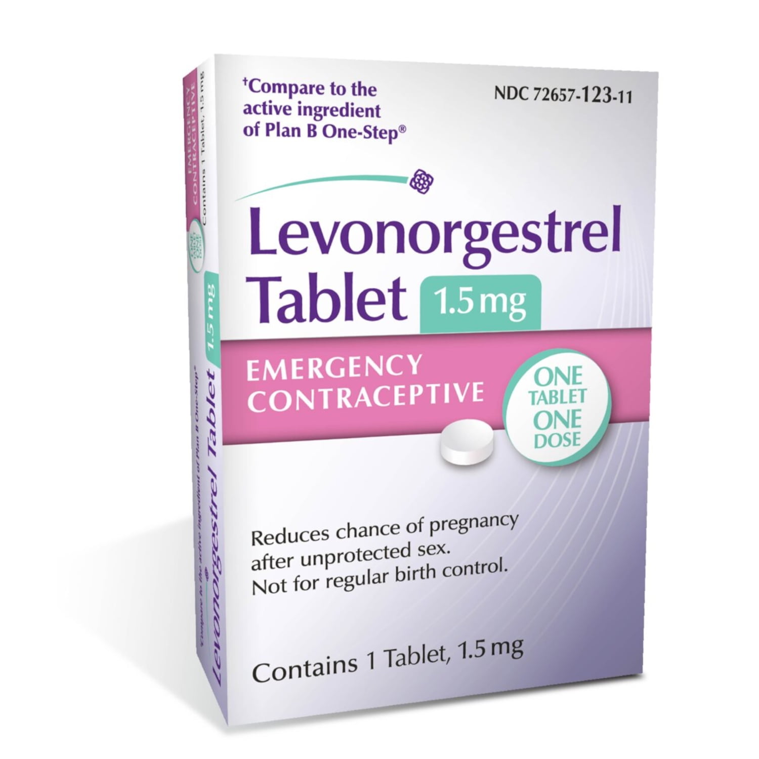 Glenmark Therapeutics Levonorgestrel 1.5Mg, Emergency Contraceptive Tablet - Walmart.com