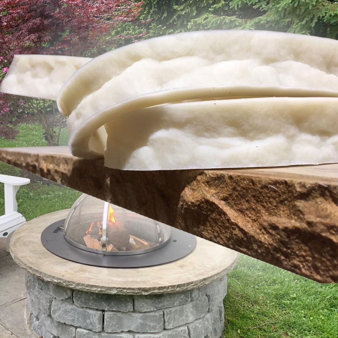 GlobMarble Concrete Countertop Edge Form CEF 7010. Liners Edge Profile ...