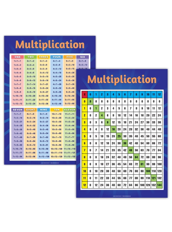 Wall Art in Decor - Walmart.com