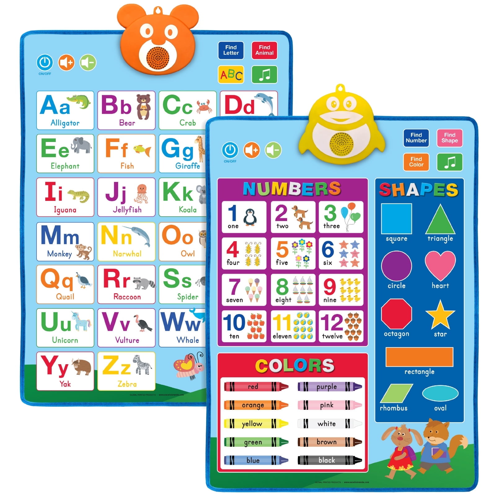 Global Printed Products Electronic Interactive Educational Wall Chart ...