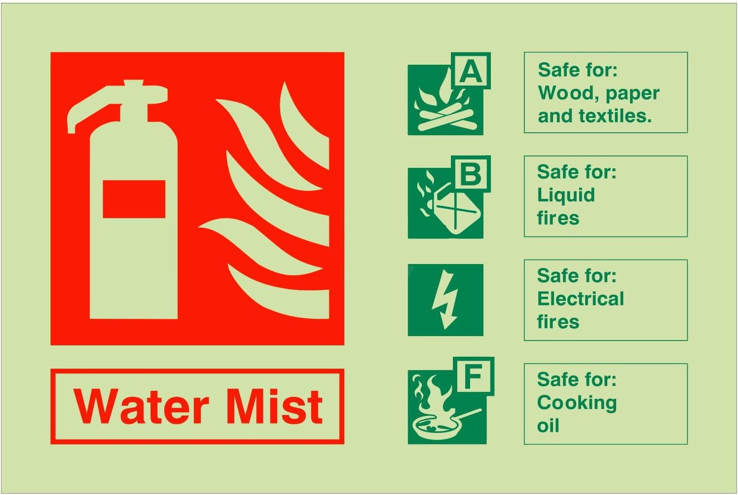 Glow In Dark Water Mist Fire Extinguisher Sign Metal Sign Danger ...