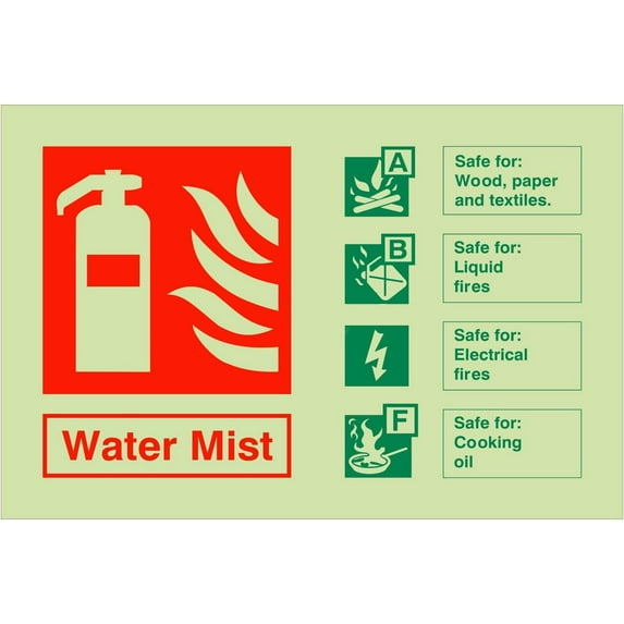 Glow In Dark Water Mist Fire Extinguisher Sign Metal Sign Danger ...