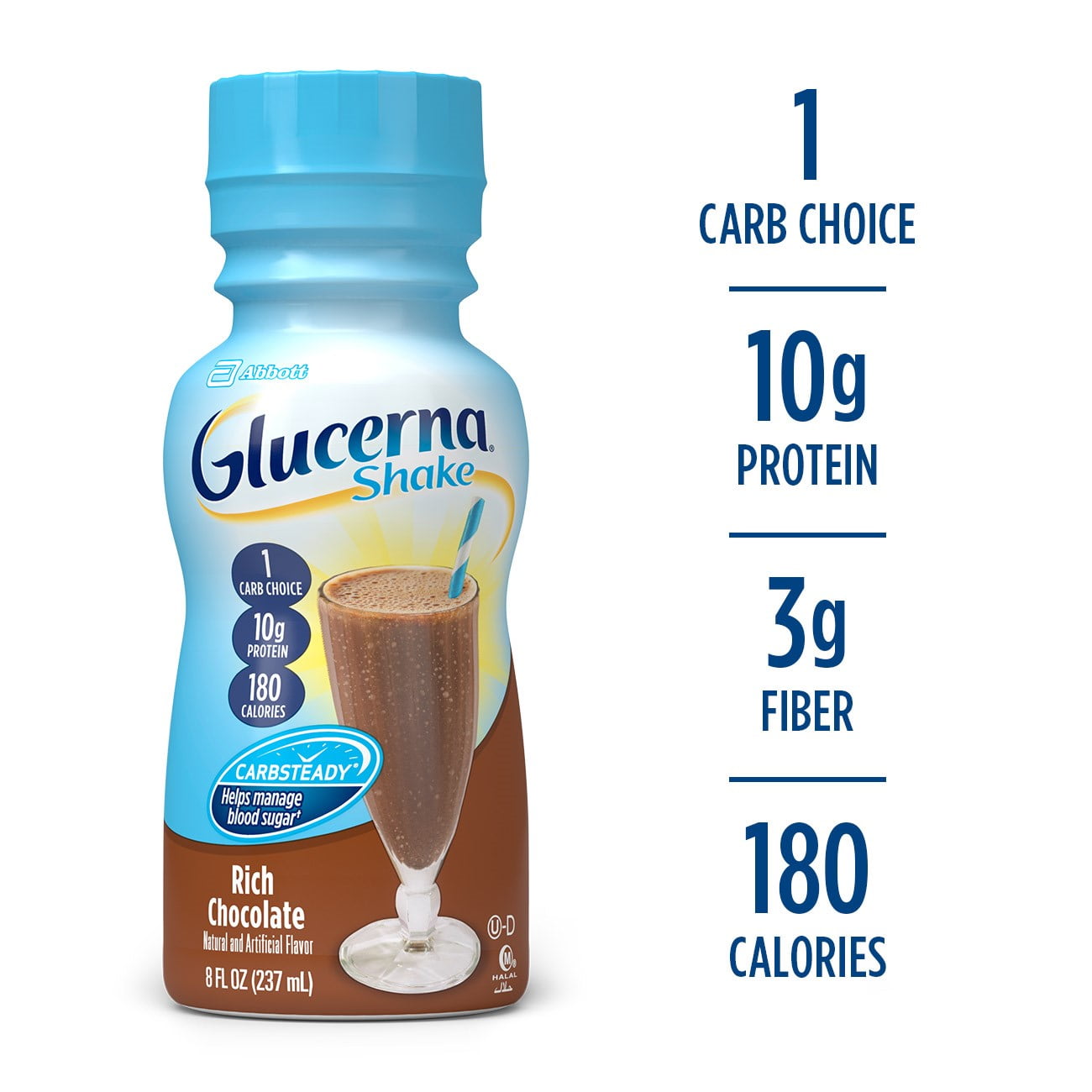 Glucerna Original Diabetic Protein Shake, Rich Chocolate, 8 fl oz ...