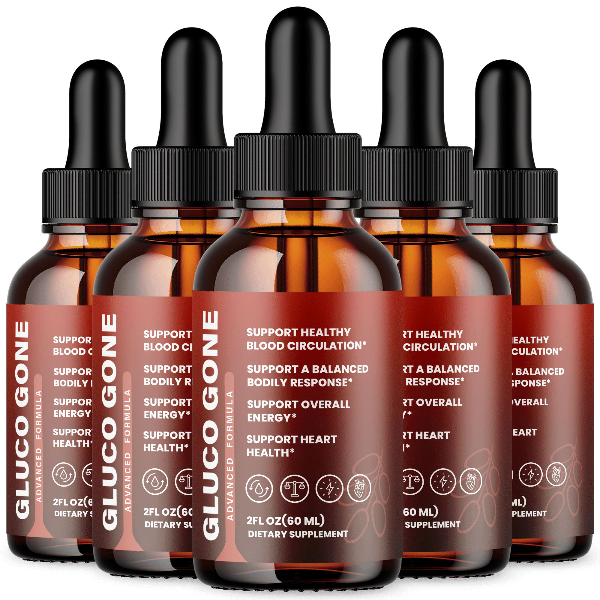 Gluco Gone Advanced Formula Drops Natural Support Supplement GlucoGone ...