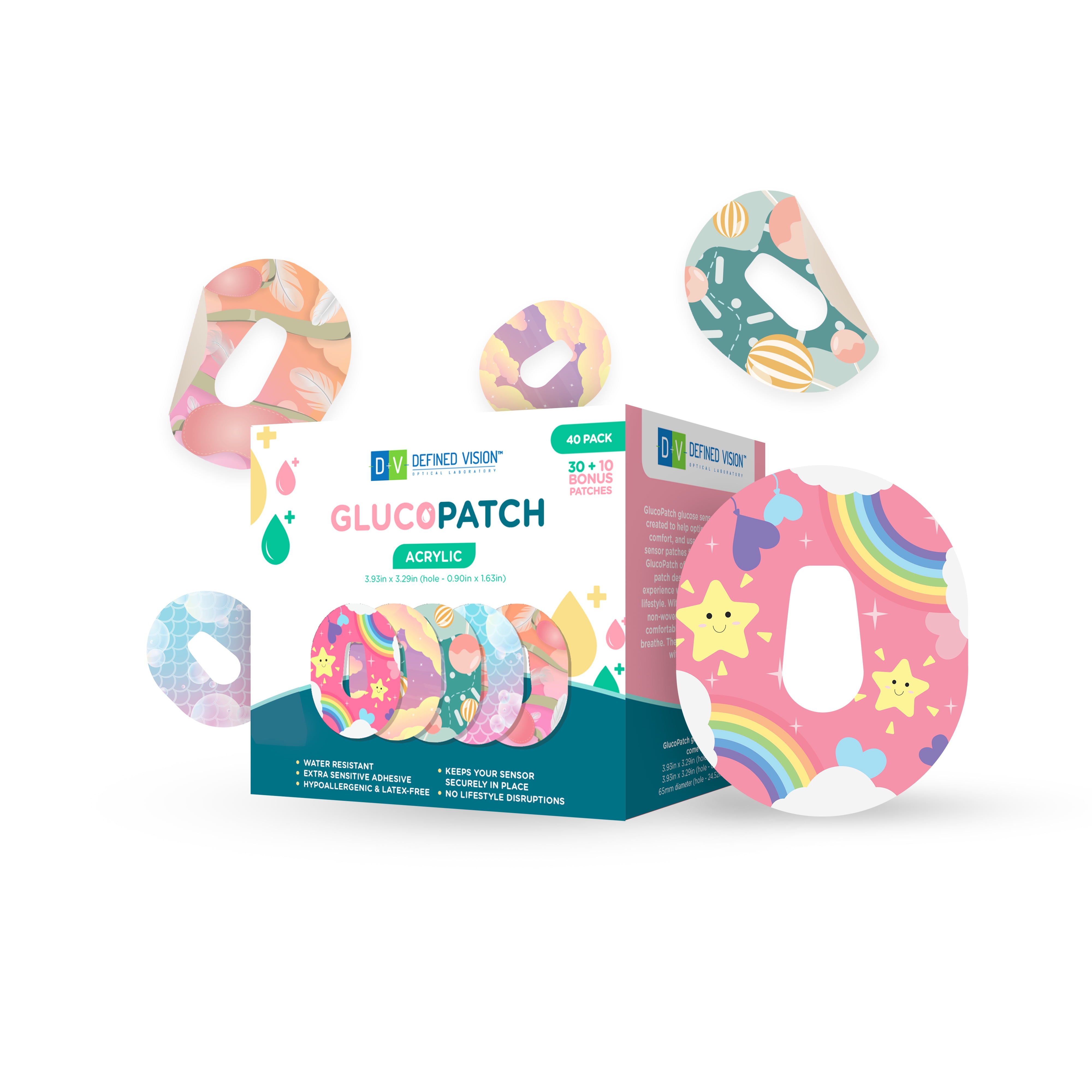 GlucoPatch Continuous Glucose Monitors (CGM) Adhesive Patches ...