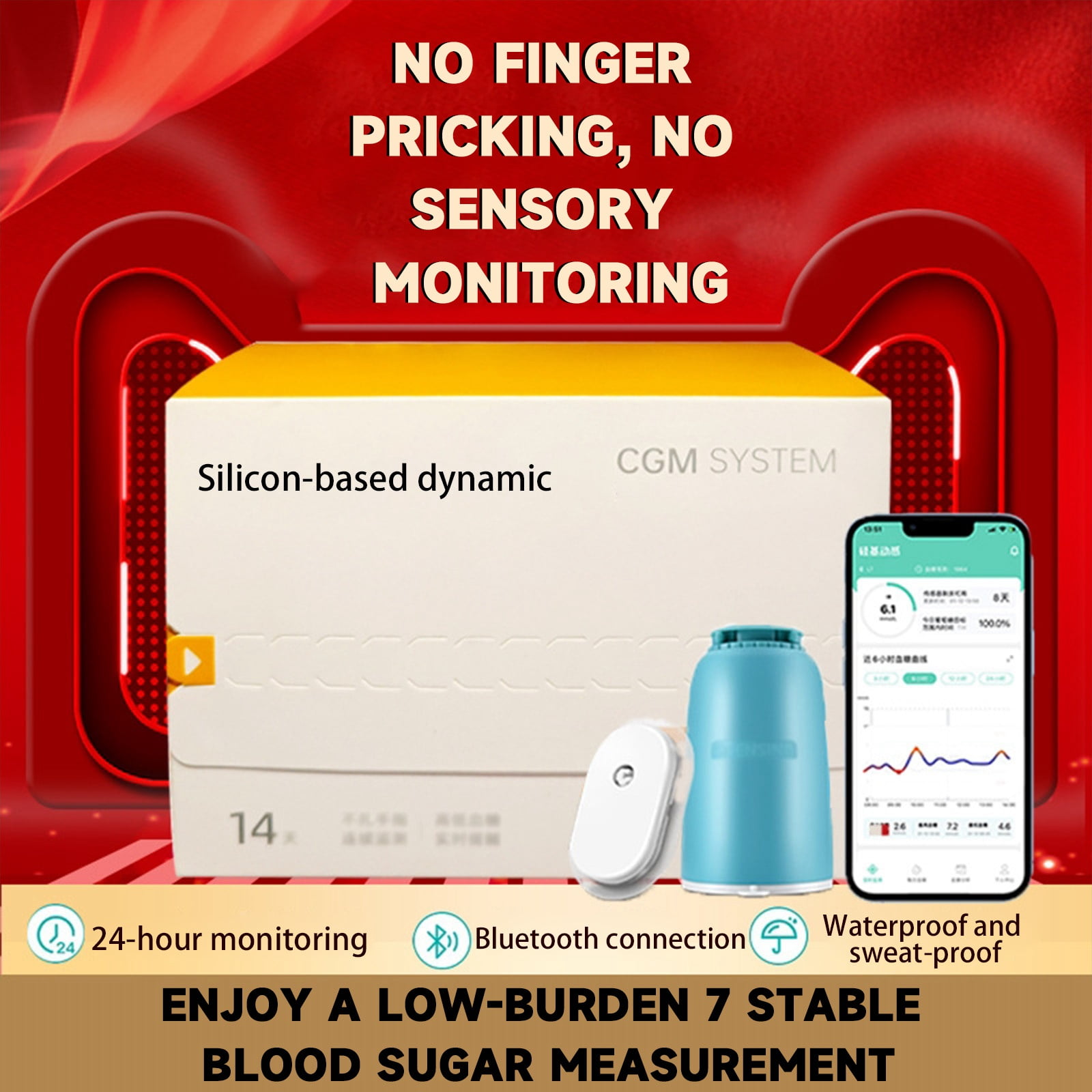 Glucose Monitor No Pricking Glucose Meters 2025 Continuous Glucose ...