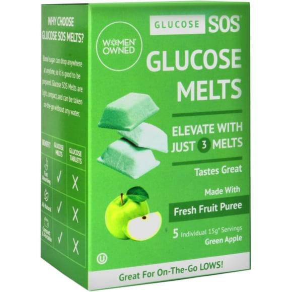 All Glucose Tablets