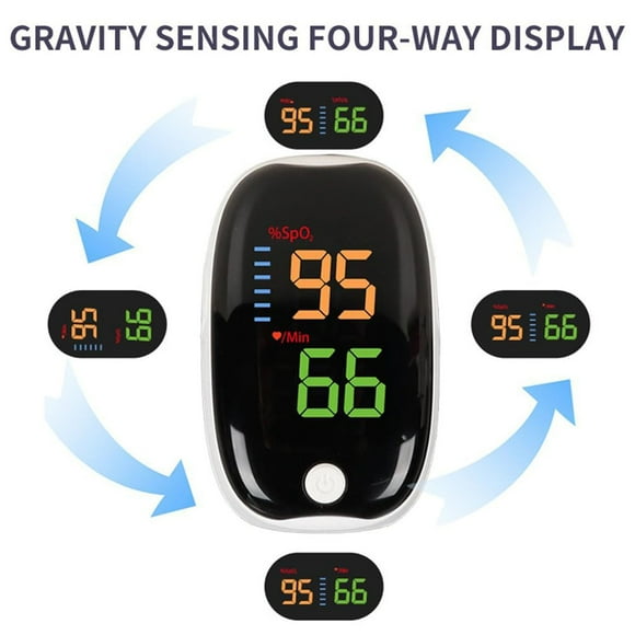 Non Invasive Blood Glucose Monitor