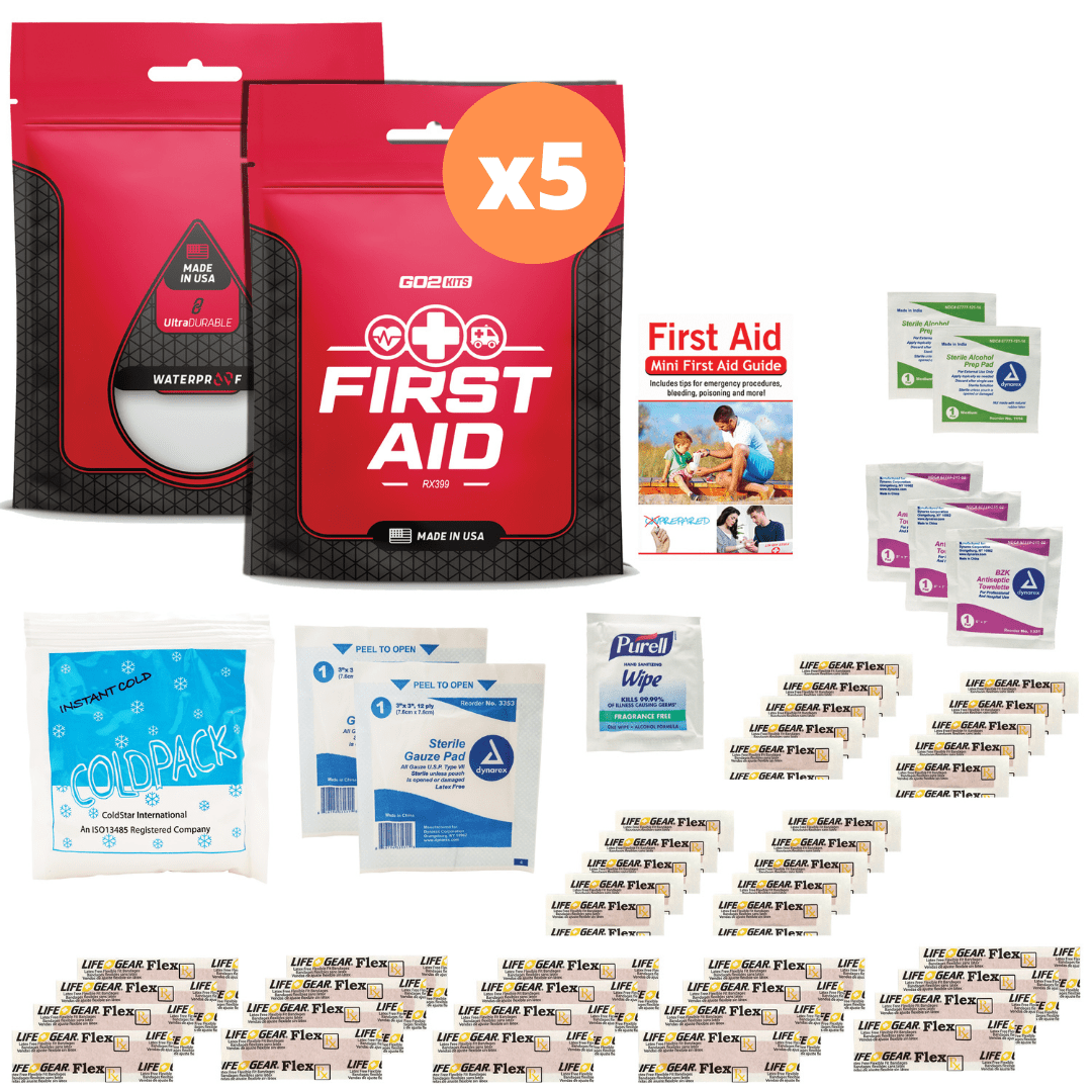 Go2Kits 5-PACK First Aid Kit Featuring Assorted Bandages, Wipes ...